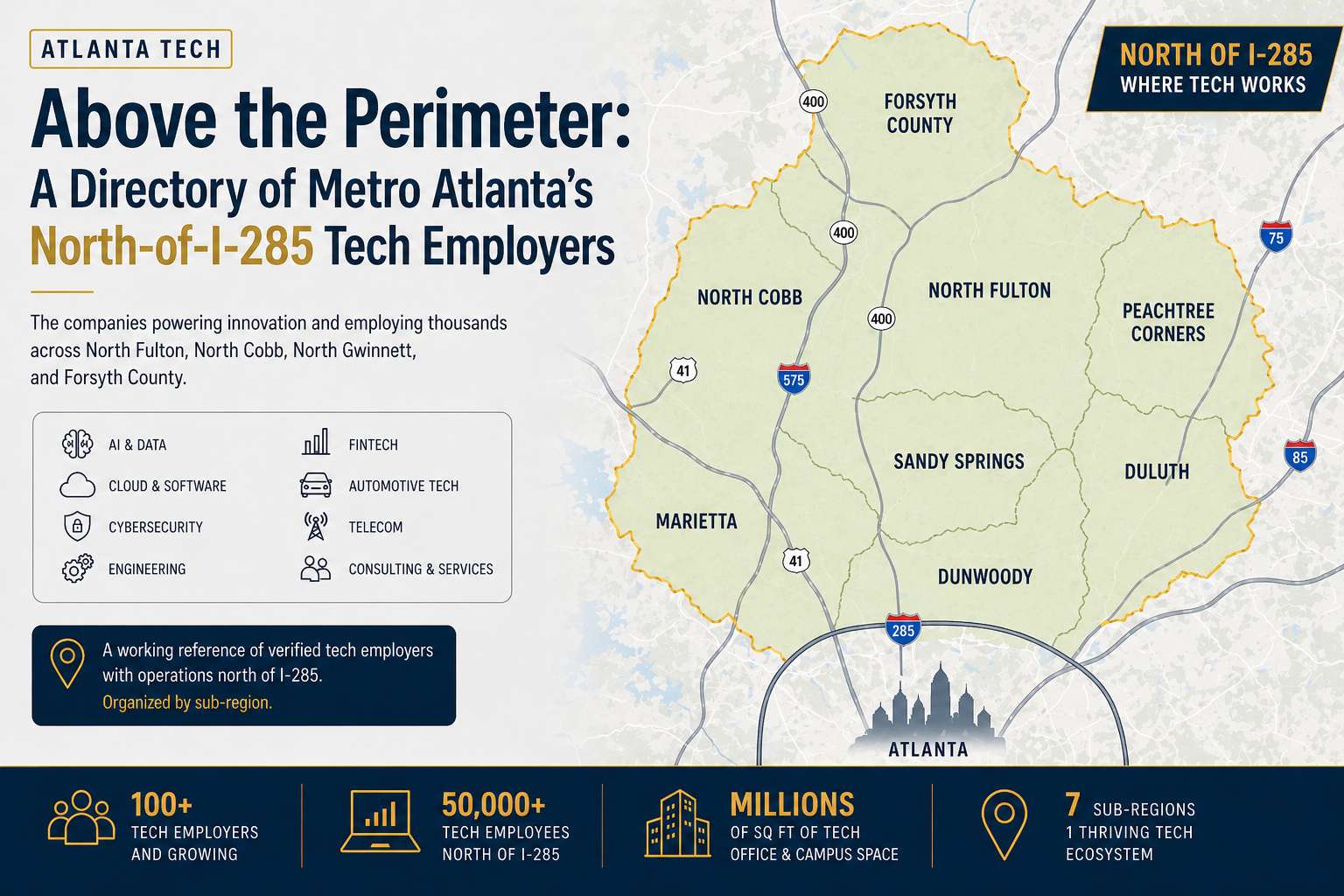 Above the Perimeter: A Directory of Metro Atlanta's North-of-I-285 Tech ...